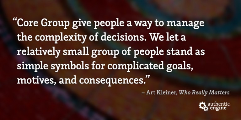 Who Really Matters: Core Group Theory & How Organizations Think ...